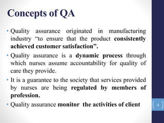 Quality assurance concept,cycle & models | PPTX