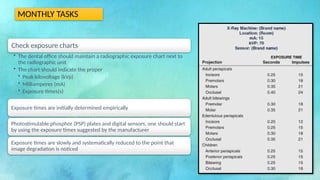 Quality Assurance and Infection Control in Radiology (wecompress.com).pptx