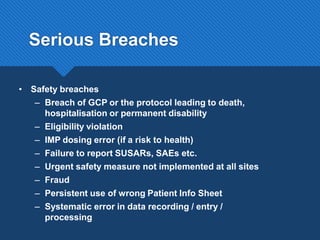 Quality Assurance and Quality Control in Clinical Research.pptx ...