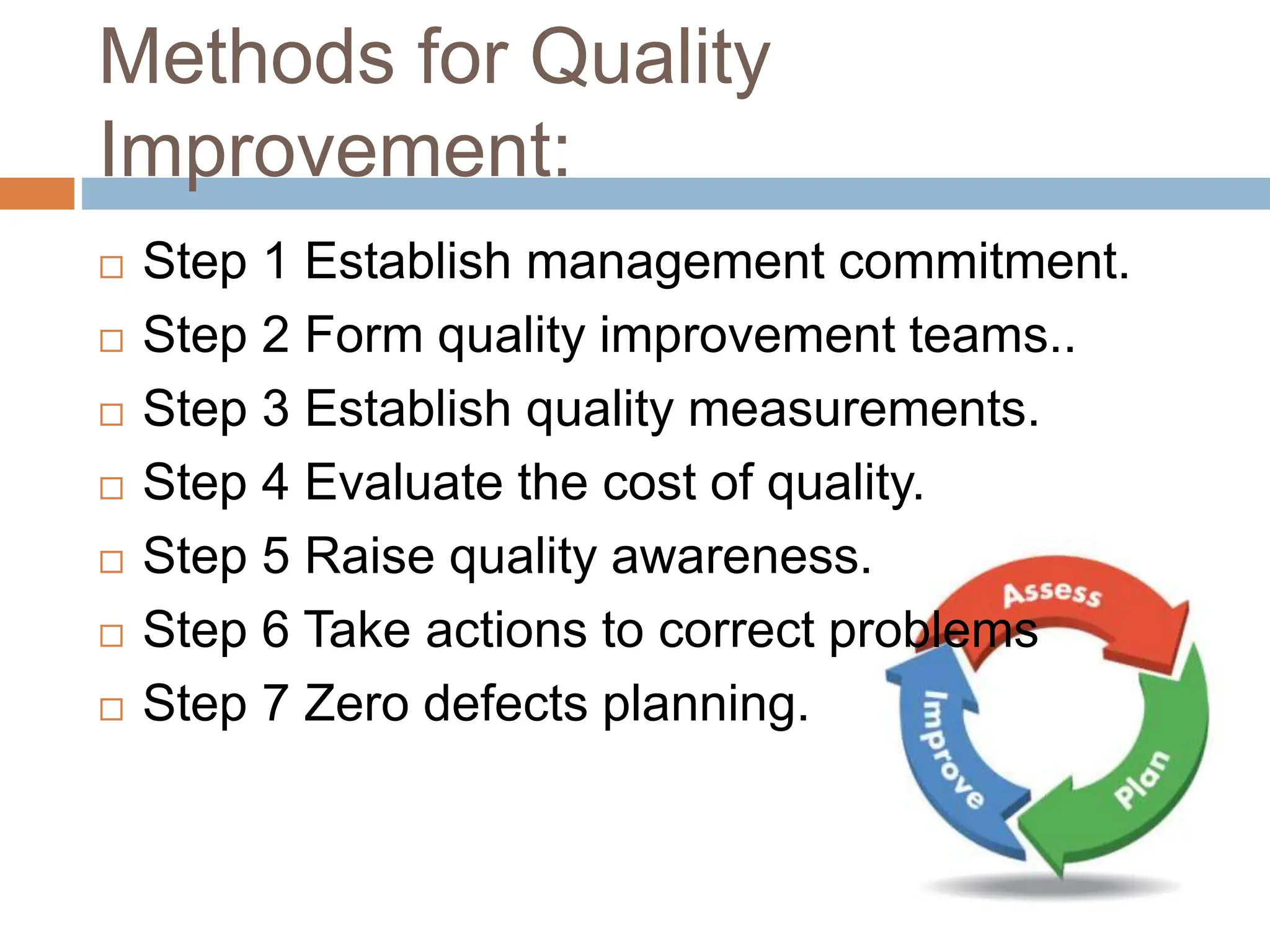 Quality assurance and quality management concepts.pptx