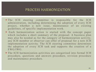 Quality assurance and quality management concepts ppt.pptx