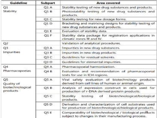 Quality assurance and quality management concepts ppt.pptx