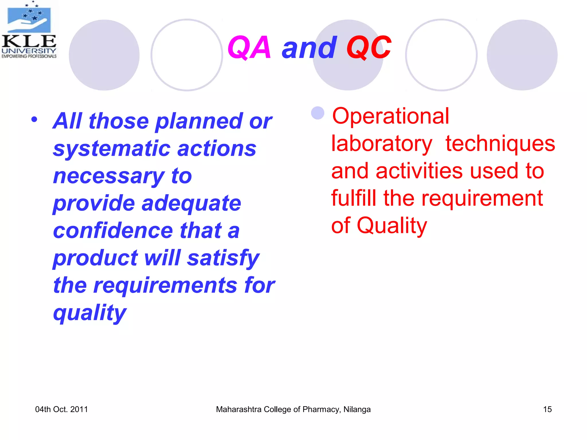Quality assurance and regulatory compliance for pharmaceutical product ...