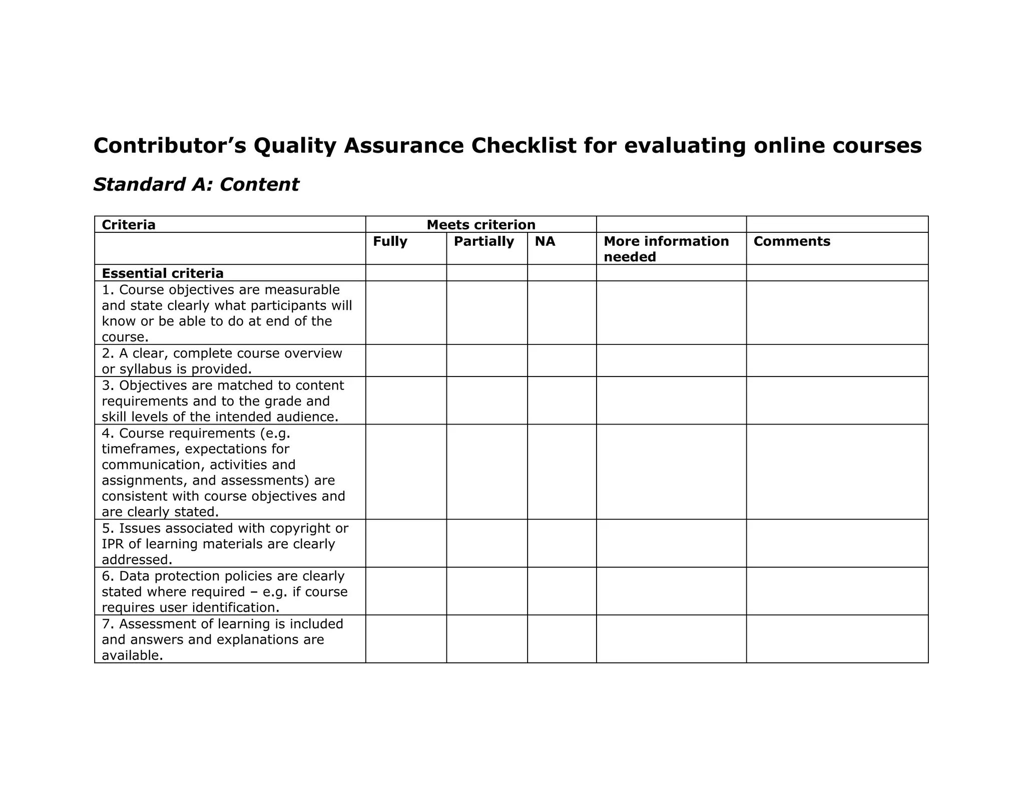 Quality assurance checklists | PPT
