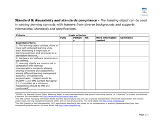 Quality assurance checklists | PPT