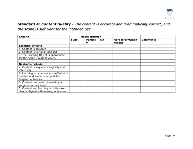 Quality assurance checklists | PPT