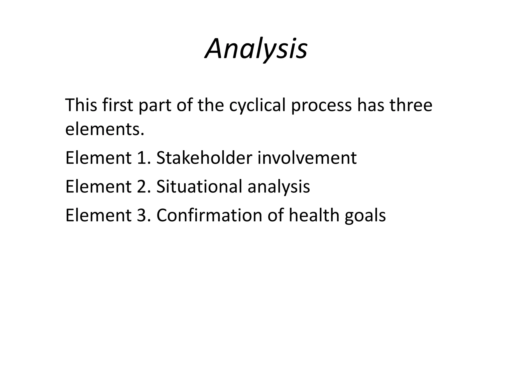 Quality assurance cycle | PPTX