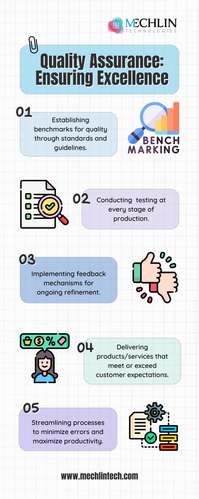 Quality Assurance: Ensuring Excellence.pdf