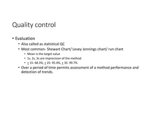 Quality assurance in a medical laboratory | PDF