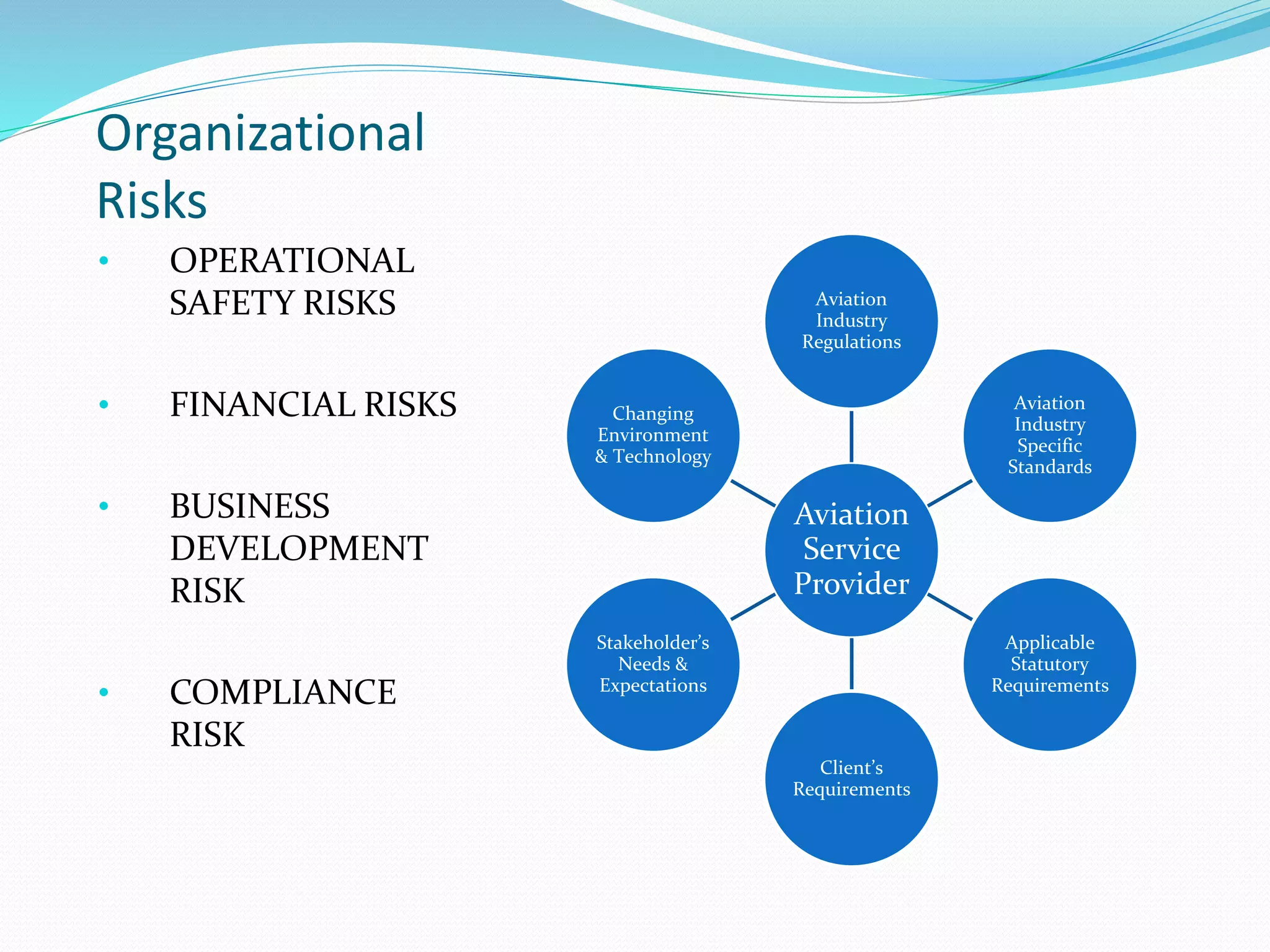 Quality Assurance in Aviation | PPSX