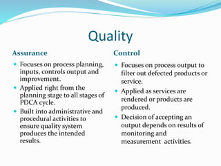 Quality Assurance in Aviation | PPSX
