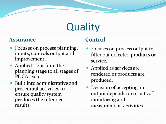 Quality Assurance in Aviation | PPSX | Air Travel | Travel Type