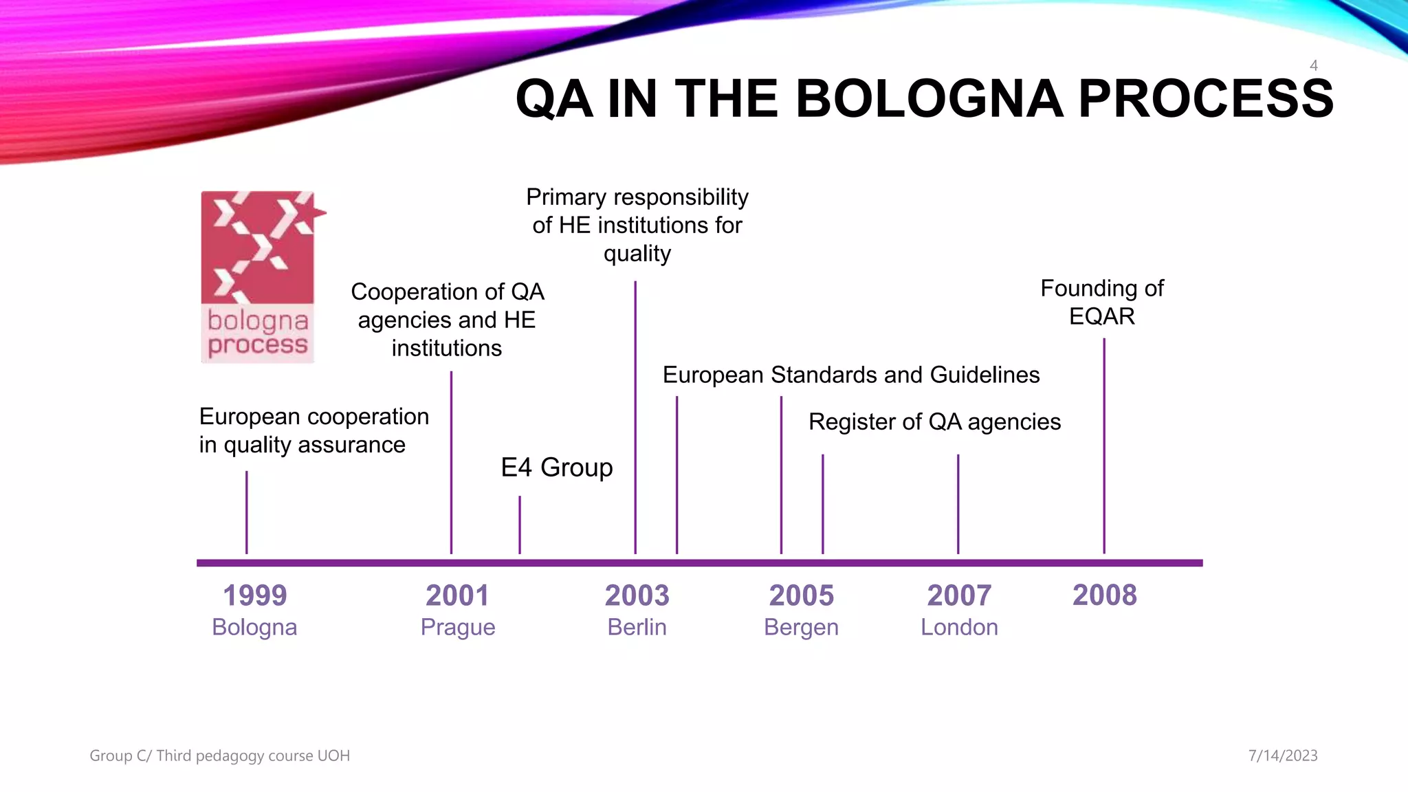 Quality assurance in bologna process.pptx