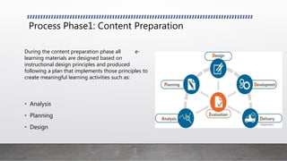 Quality assurance in e learning | PPTX