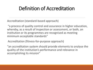 Quality Assurance in HEIs. and Accreditation | PPT