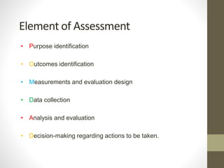 Self Assessment ( Quality Assurance) | PPTX