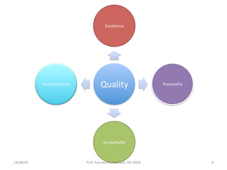 Quality assurance in higher education | PDF