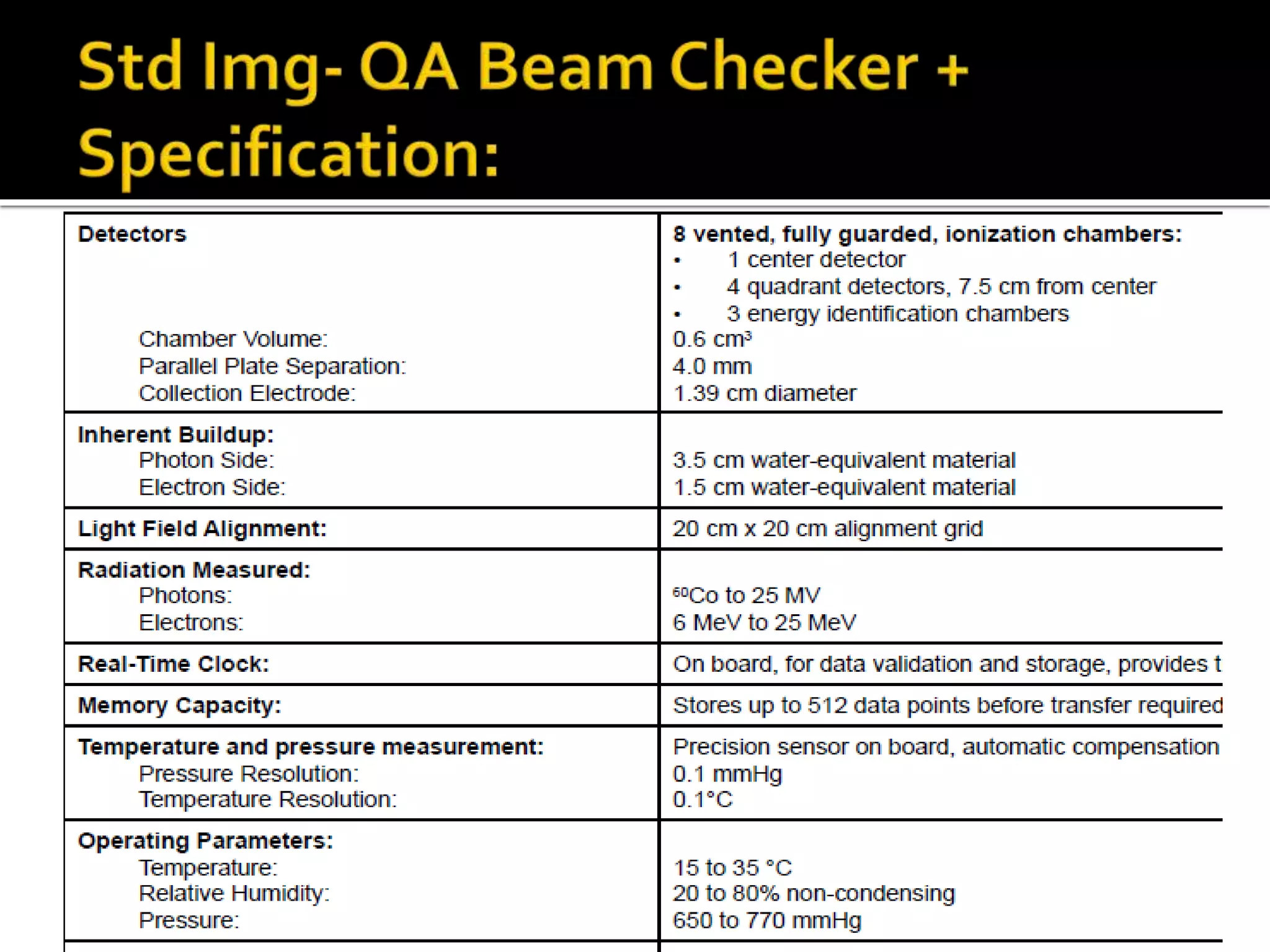 QUALITY ASSURANCE IN LINAC AND CYBERKNIFE.pptx