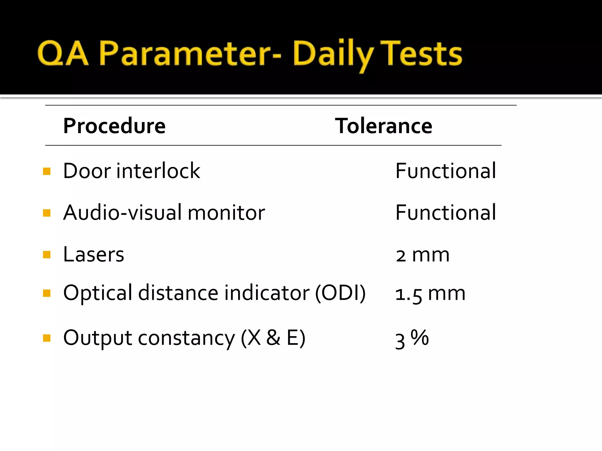 QUALITY ASSURANCE IN LINAC AND CYBERKNIFE.pptx