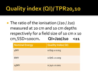 QUALITY ASSURANCE IN LINAC AND CYBERKNIFE.pptx