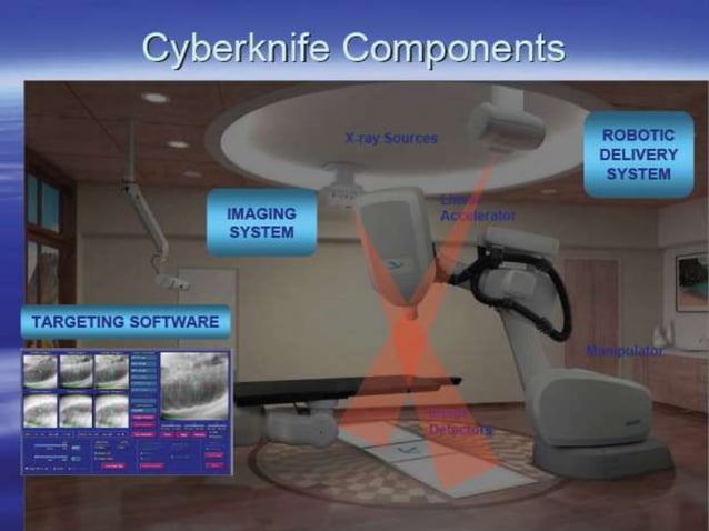 QUALITY ASSURANCE IN LINAC AND CYBERKNIFE.pptx | Physics | Science