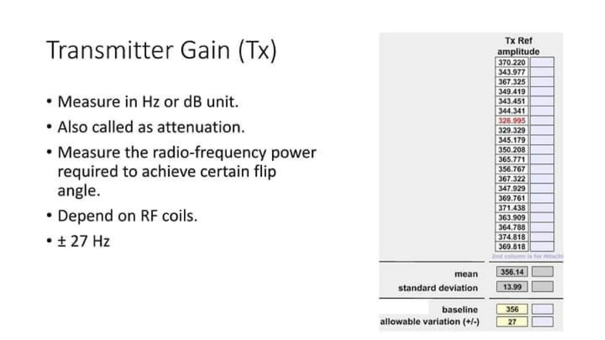 QUALITY ASSURANCE IN MRI TO MAINTAIN THE EFFICIENCY OF MRI MACHINE AND ...