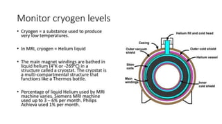 QUALITY ASSURANCE IN MRI TO MAINTAIN THE EFFICIENCY OF MRI MACHINE AND ...