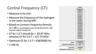 QUALITY ASSURANCE IN MRI TO MAINTAIN THE EFFICIENCY OF MRI MACHINE AND ...