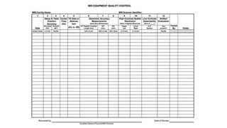 QUALITY ASSURANCE IN MRI TO MAINTAIN THE EFFICIENCY OF MRI MACHINE AND ...
