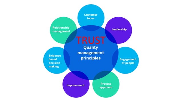Quality Assurance in ODeL, 22 August 2023, Philippines.pptx