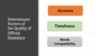 Quality assurance in official statistics | PPTX
