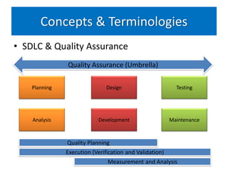 Quality Assurance in SDLC | PDF