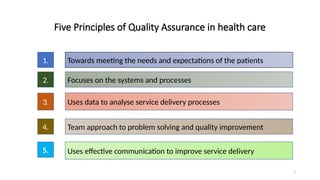QUALITY ASSURANCE AND NATIONAL QUALITY ASSURANCE STANDARDSNTEP.pptx