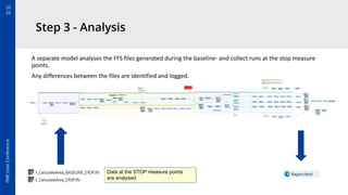 Quality Assurance of FME Scripts | PPT