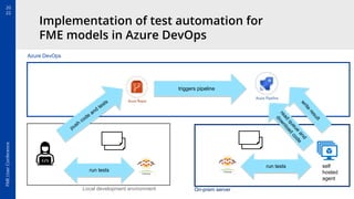 Quality Assurance of FME Scripts | PPT