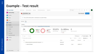 Quality Assurance of FME Scripts | PPT