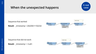 Quality Assurance of FME Scripts | PPT