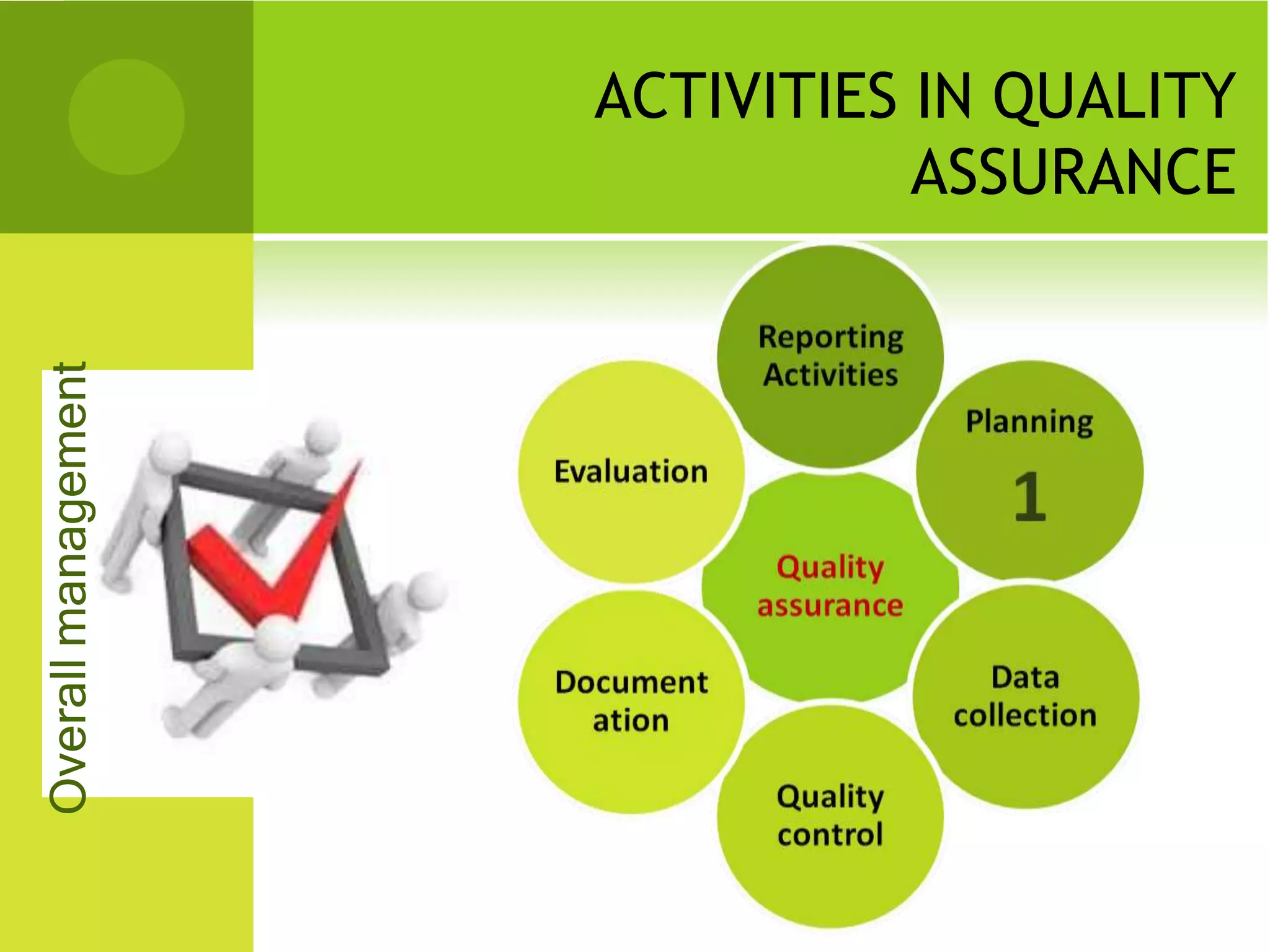 qualityassuranceppt-06072023.pptx | Manufacturing Industry | Industries