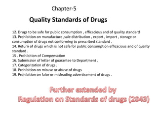 Quality assurance process final | PPTX