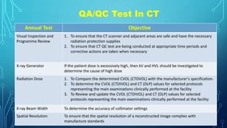 Quality Assurance Programme in Computed Tomography | PPTX