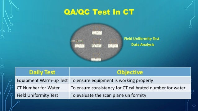 Acr Ct Quality Control Manual - crimsonhonest