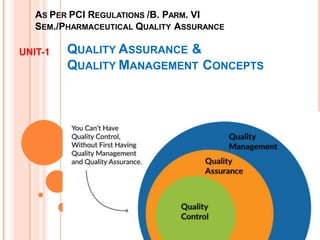 Quality assurance & quality managment | PPTX | Pharmaceutical Industry ...