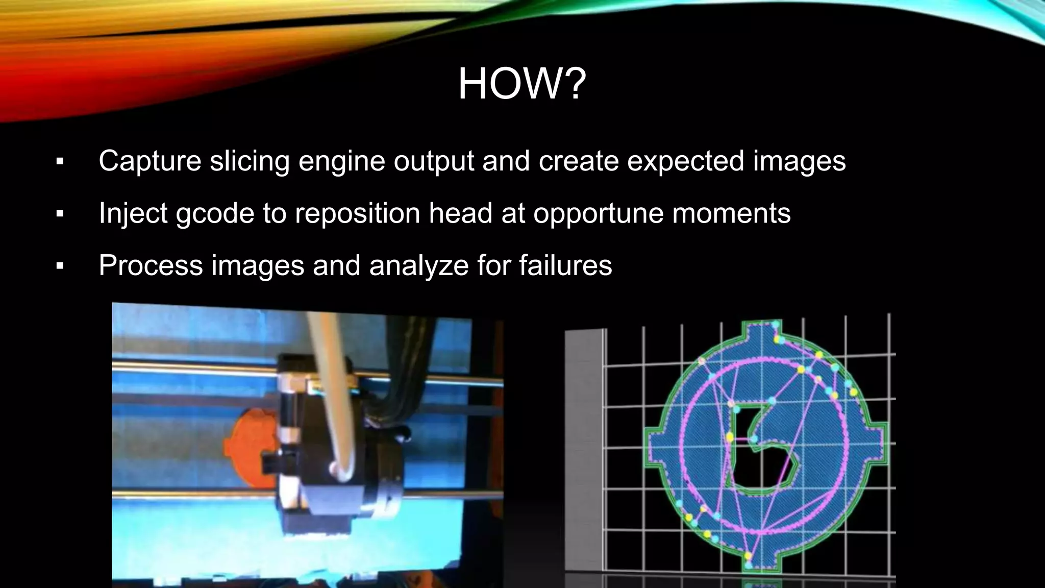 Quality assurance, repeatability and monitoring on additive ...