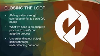 Quality assurance, repeatability and monitoring on additive ...