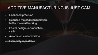 Quality assurance, repeatability and monitoring on additive ...