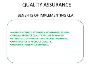 Quality assurance road map | PPT
