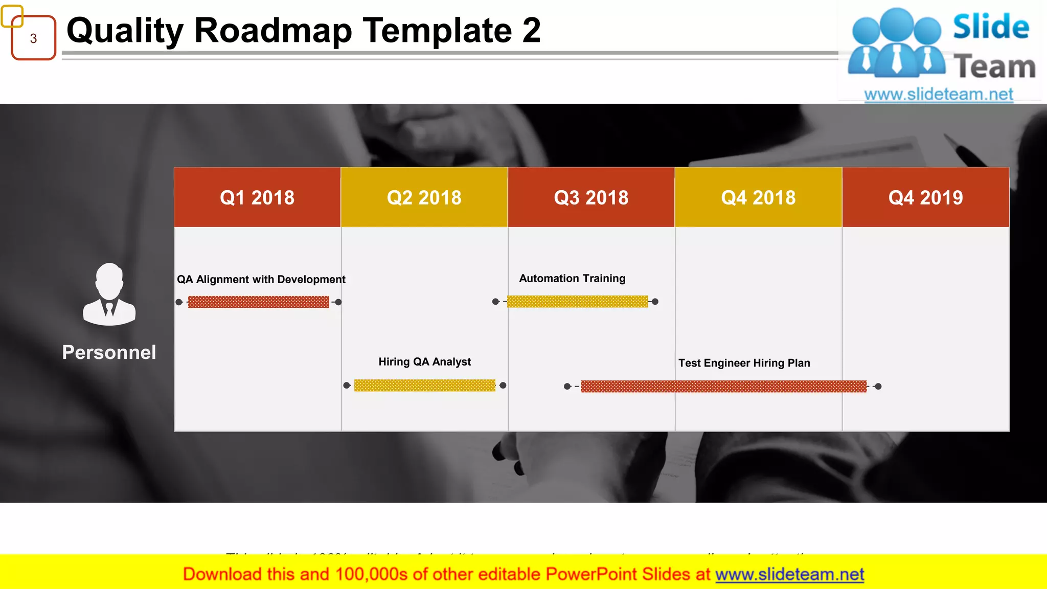 Quality Assurance Roadmap PowerPoint Presentation Slides | PDF