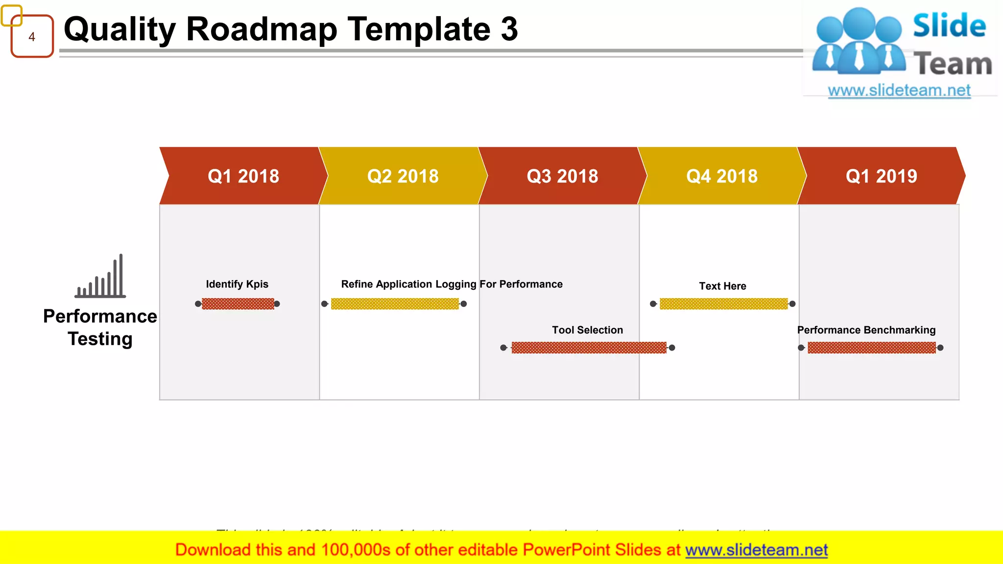 Quality Assurance Roadmap PowerPoint Presentation Slides | PDF