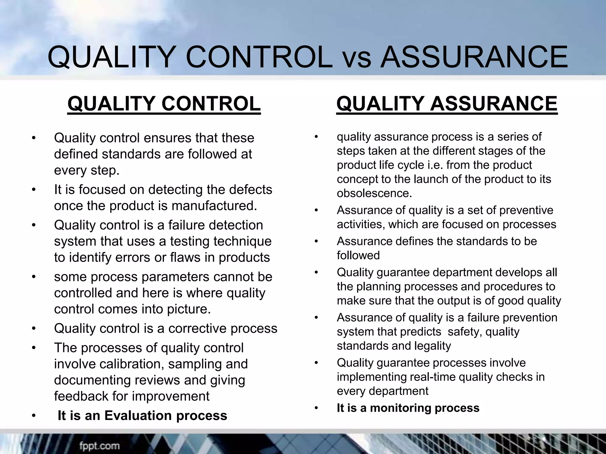 Quality Assurance in Hospitals | PPTX
