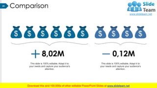 Quality Assurance Tools PowerPoint Presentation Slides | PPT